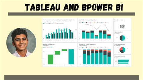 Use Tableau And Power Bi To Do Data Analysis And Create Stunning Dashboards By Leslodriv Fiverr