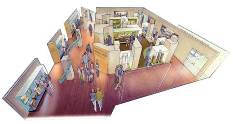 How Spatial Allocation Shapes Museum Exhibits Riggs Ward Posted On
