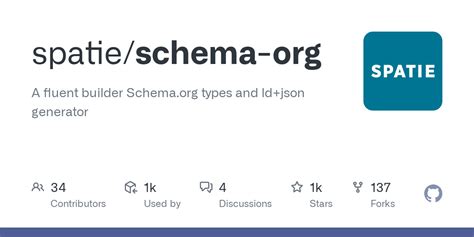 Schema Org Src EventStatusType Php At Main Spatie Schema Org GitHub