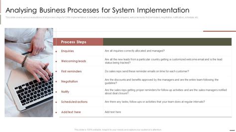 Analysing Business Processes For System Implementation Graphics PDF