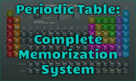 mmem 0333 learn the greek alphabet master of memory accelerated learning education