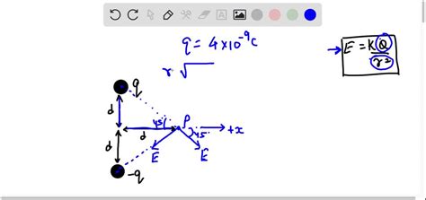 Determine The Location Of The Neutral Axis For The Cross Section Shown Below Indicate The