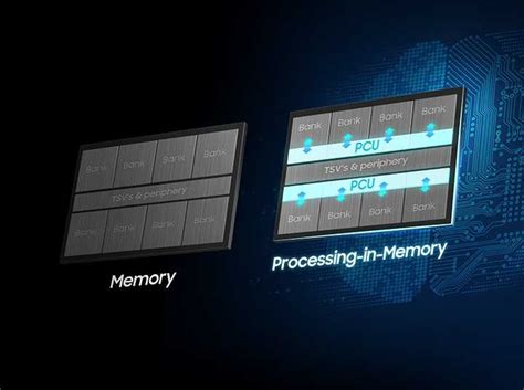 samsung hbm pim the most advanced neural memory ever