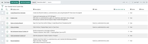 Reduce Your Automated Testing Maintenance With Atf Servicenow Community