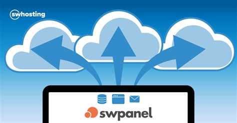 Multicloud Hosting En Sw Panel Sw Hosting Blog