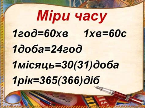 Міри маси часу довжини презентация онлайн