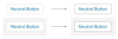 Taking Action On Accessibility Why Salesforce Added Contrast In Lightning Ux Salesforce News