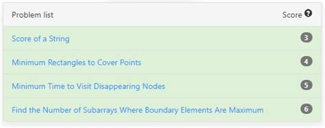I Won Leetcode Biweekly Contest 128 Sukhpreet Singh Posted On The Topic Linkedin