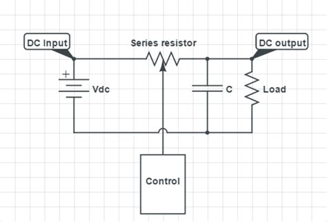 Linear And Switching Power Supply Basic Concepts