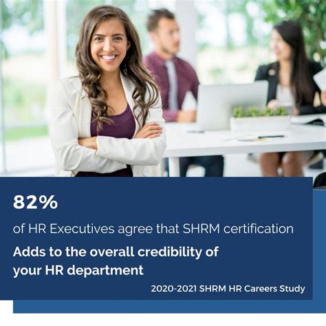 Hr Metrics On Linkedin Hrmetrics Shrm Shrmcp Shrmscp Pakistan Learning Development…