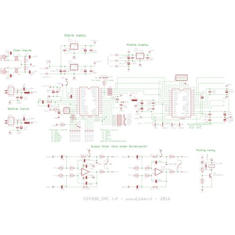 Cirrus Logic Cs4398 Dual Dac Laserlasopa