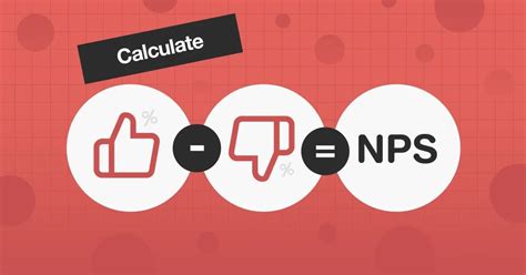 How To Calculate Net Promoter Score Nps Easy Nps Calculation…