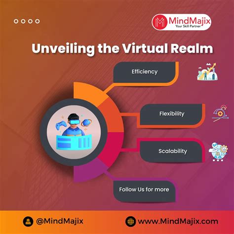 mindmajix on linkedin virtualizationessentials efficiency flexibility scalability mindmajix…