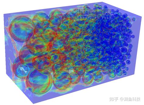 Abaqus三维功能梯度多孔结构材料fgm轴压模拟 知乎