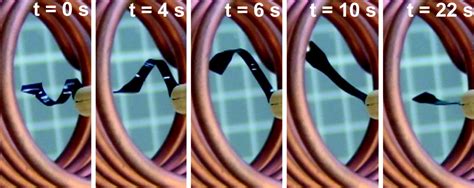 Initiation Of Shape Memory Effect By Inductive Heating Of Magnetic Nanoparticles In