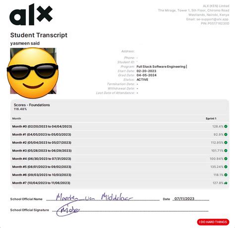 my journey in alxse program yasmeen hany posted on the topic linkedin