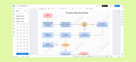 Best Process Flow Diagram Software For 2025 Creately