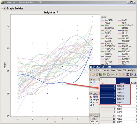 Is It Possible To Execute A Script By Clicking A Curve In The Graph Via
