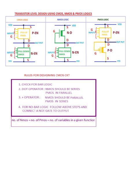 Circuit Design In Cmosnmospmos Pdf