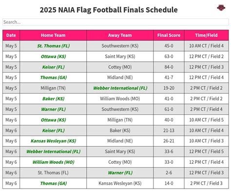 2025 Postseason Schedules