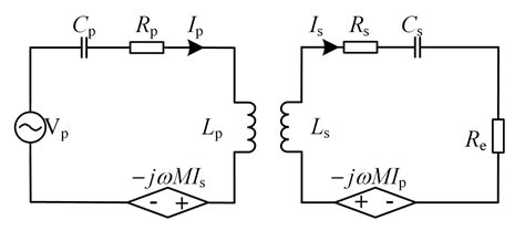 Series Parallel Resonant Circuit Pdf Circuit Diagram