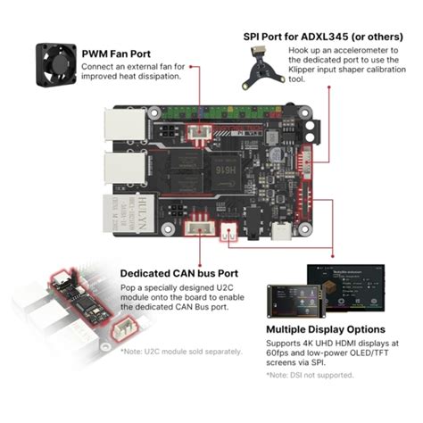 BIGTREETECH Pi Quad Core processor med 2 4Ghz WiFi 40Pin GPIO för RaspberryPI Klipper I3 CoreXY