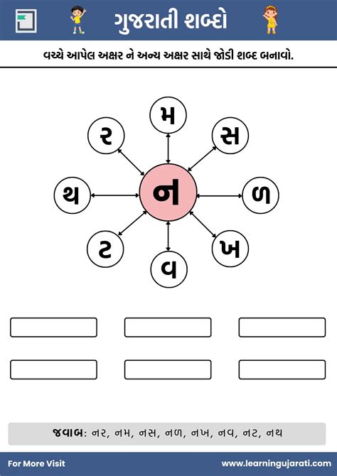 ગુજરાતી બારાક્ષરી Gujarati Barakhadi Or Barakshari
