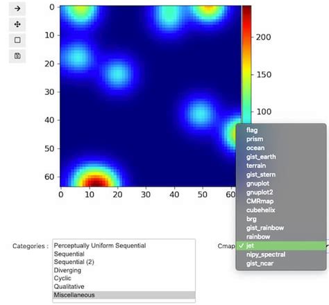 Ipywidgets 28 Dropdown Selectで画像を任意のcmapで表示 サボテンパイソン