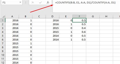How To Assign A Value To A Variable In Excel Enjoytechlife