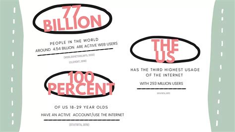 Assignment Two Ppt Free Download