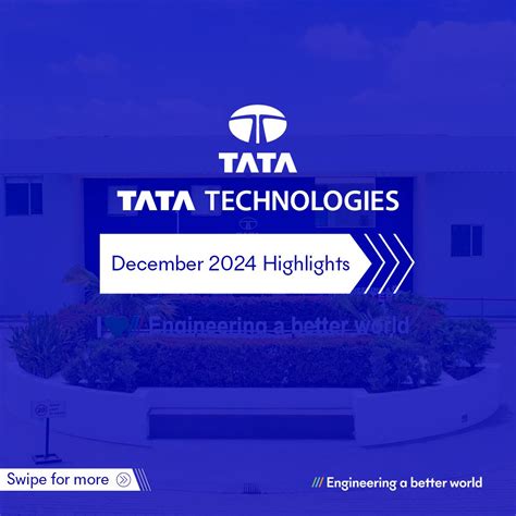 Throwback Jlr Engineeringabetterworld Genai Tatatechnologies Csr