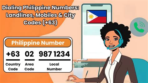 How To Call Philippines Comprehensive Guide On Dialing Codes How To Call Philippines Comprehensive Guide On Dialing Codes