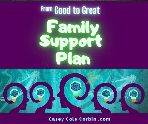 Codependency Enmeshment And Enabling