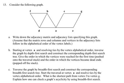 13 Consider The Following Graph A Write Down The Adjacency Matrix And Adjacency Lists