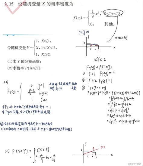 第二,三讲 一维随机变量及其分布求一维分布是求啥 Csdn博客 第二,三讲 一维随机变量及其分布求一维分布是求啥 Csdn博客