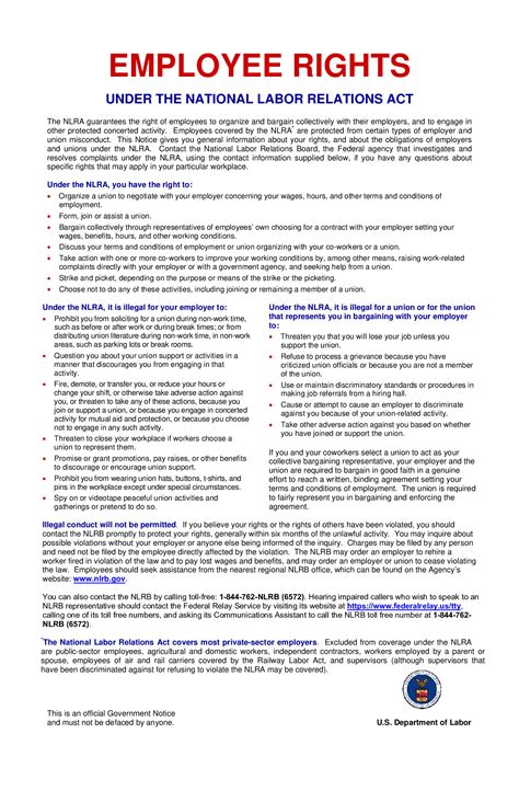 Free Federal Nlra Employee Rights Labor Law Poster 2025