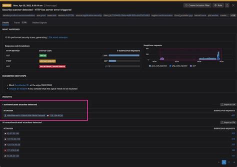 Introducing Datadog Application Security Management Datadog