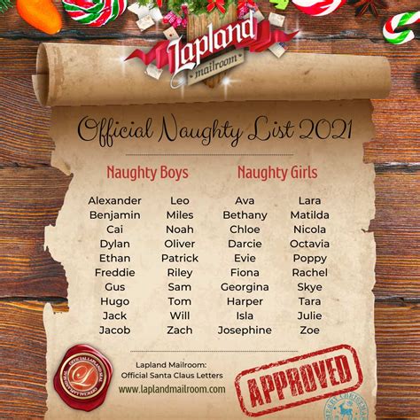 Bad List This Year