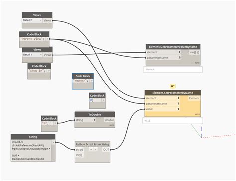 How To Feed A Input Dynamo