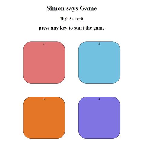 Pratik Jadhav On Linkedin Webdevelopment Javascript Html Css