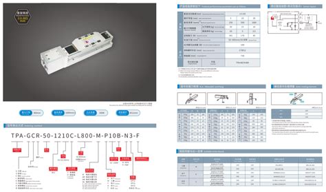 Axis Actuator Robot Fwdautomation Robotics Technology