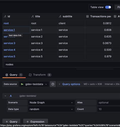 add node graph data link · issue 82739 · grafana grafana · github
