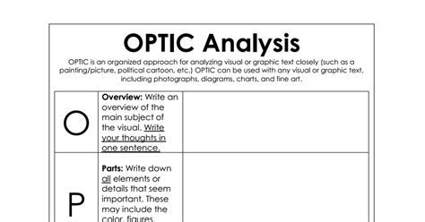 OPTIC Analysis Pdf Google Drive
