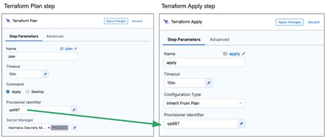 Provision Target Deployment Infrastructure Dynamically With Terraform