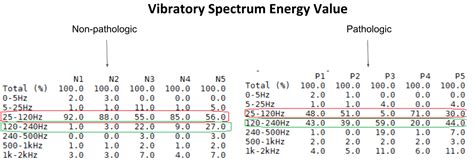 Github So Ai Love Phonocardiogram Processing ️ 🔍 Open Source Project Exploring Deep Learning