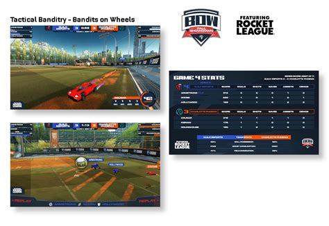 Custom Rocket League Broadcasting Overlay Behance
