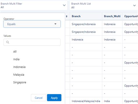 Tableau Crm Using Multi Value 1