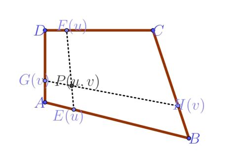 Bilinear Interpolation On A Quadrilateral Using Barycentric Coordinates