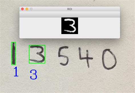 Github Chuiizeetdigit Classification Simple Digit Classifier 📚