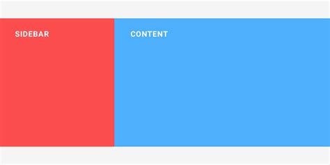 Clearfix A Lesson In Web Development Evolution Phpinfo